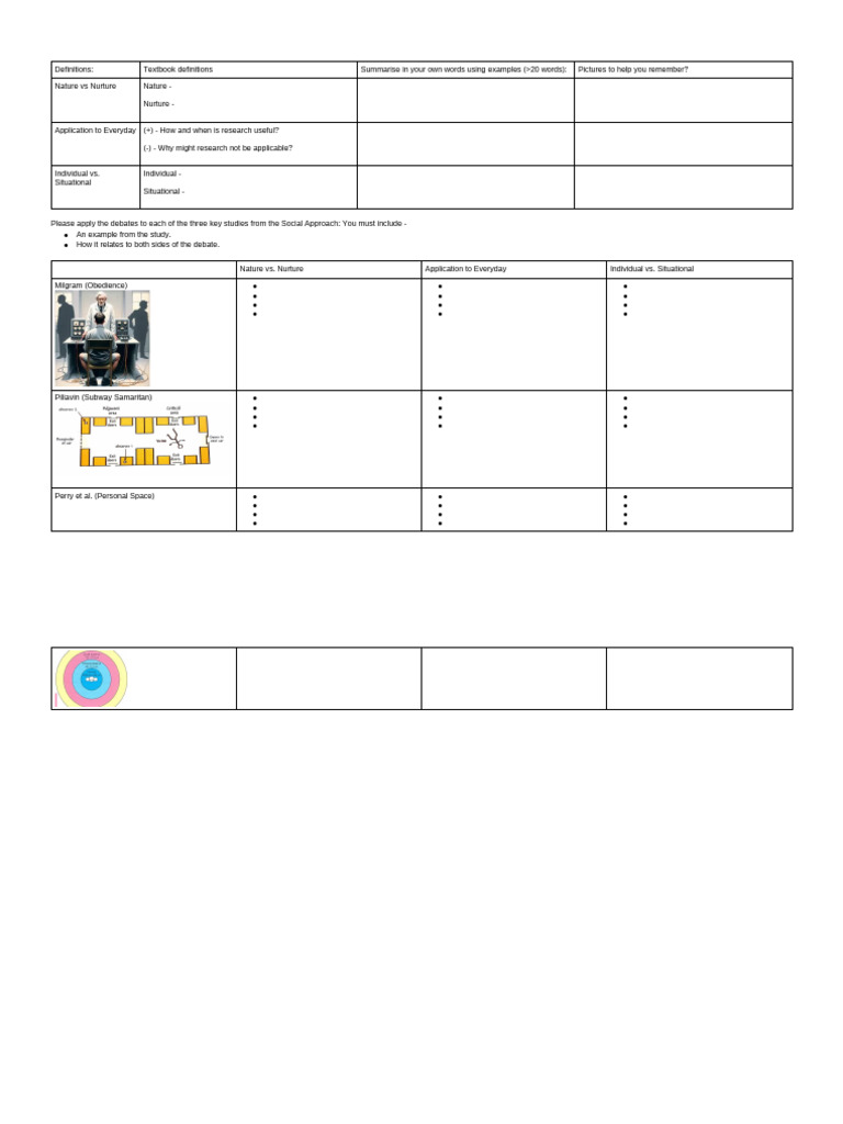 Issues and Debates - Social Approach | PDF | Popular Psychology ...