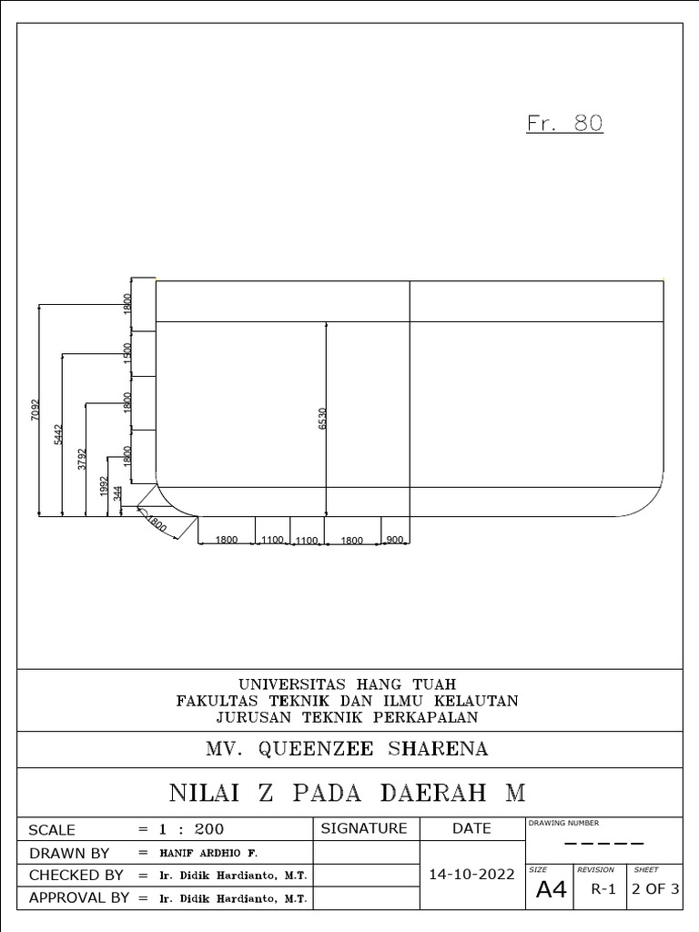 Z Number M Hanif Fix | PDF