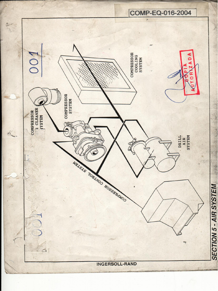 Manual Ingersoll Rand DM45 | PDF