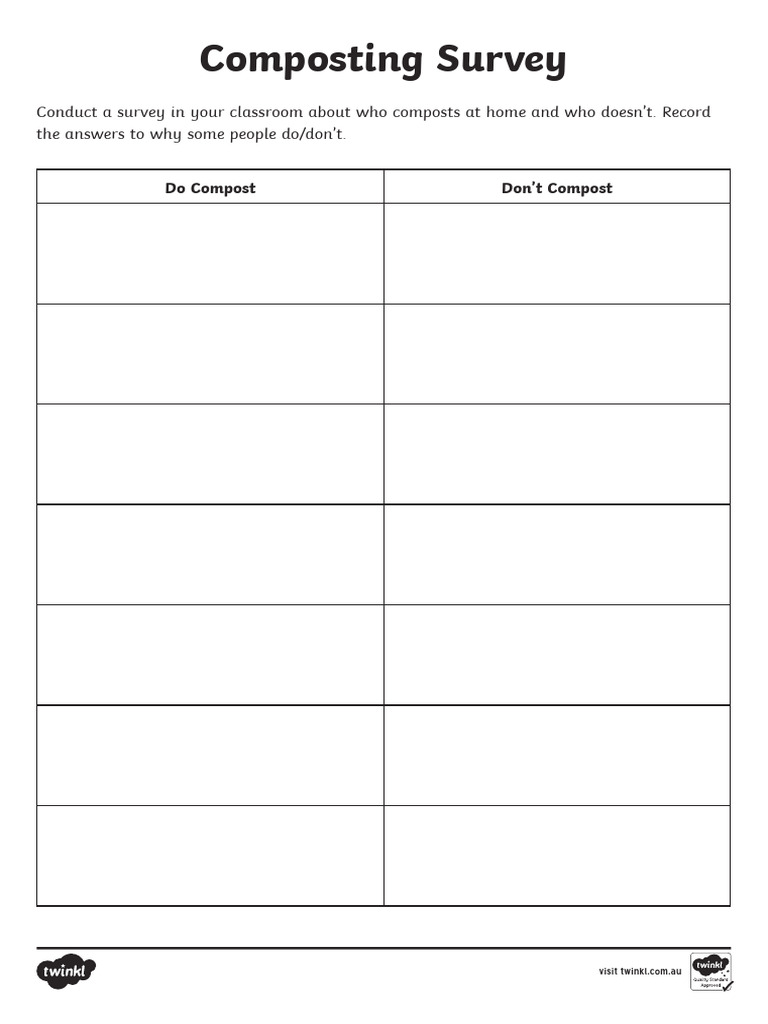 Composting Survey | PDF