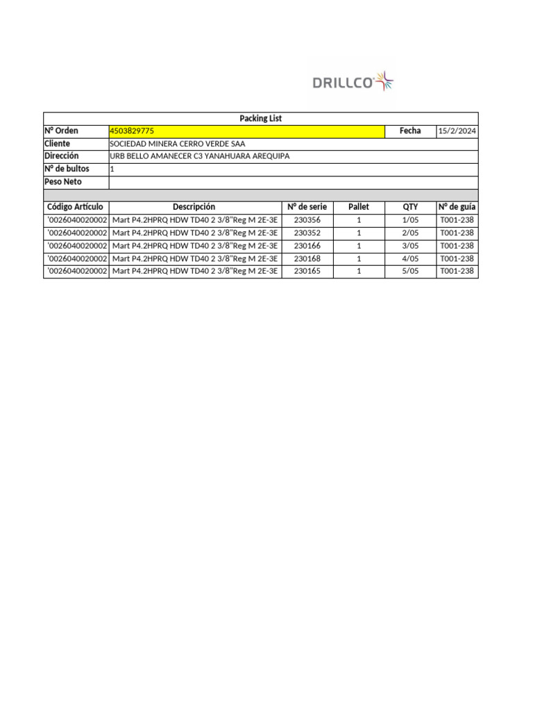 PList CV T001-238 15.02.2024 | PDF
