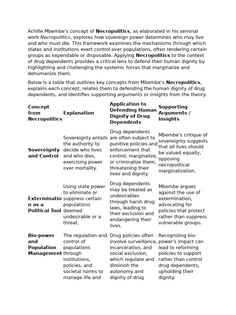 Achille Mbembe Necropolitics and Drug Dependents | PDF | Social ...