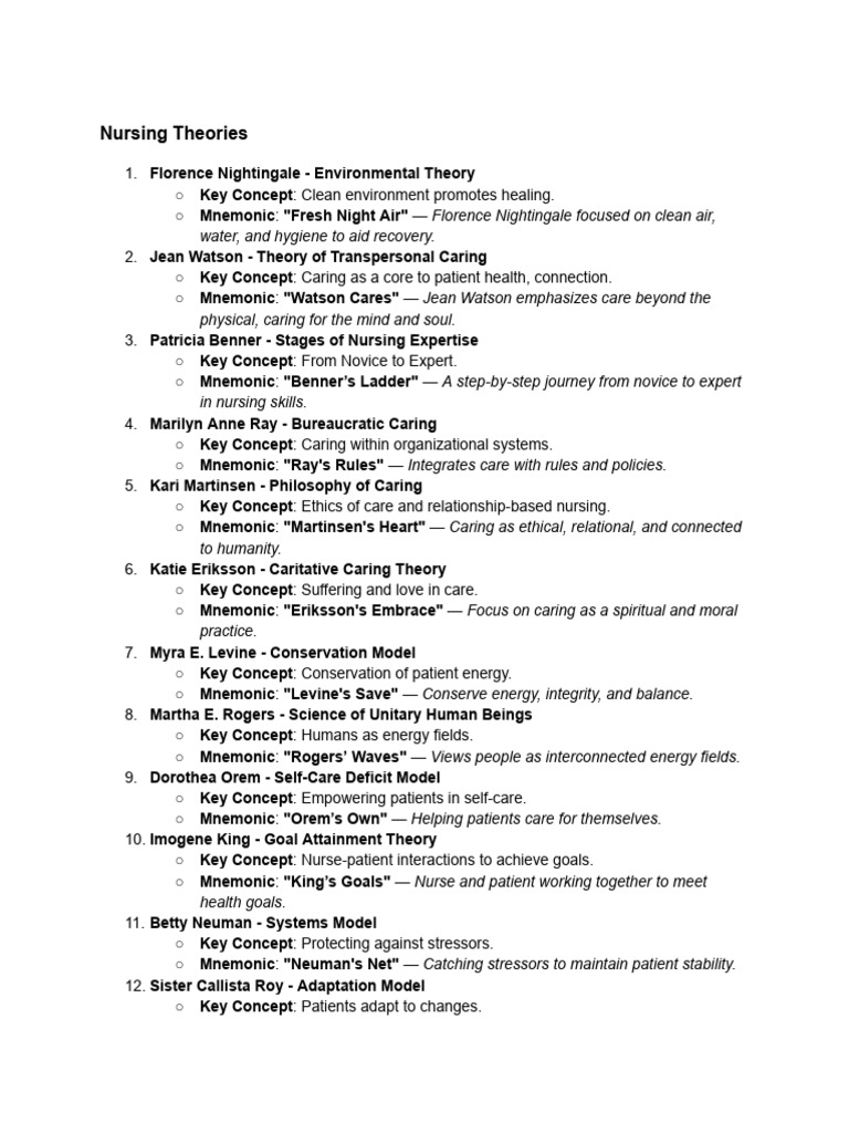 Key Nursing Theories Explained | PDF | Nursing | Psychology