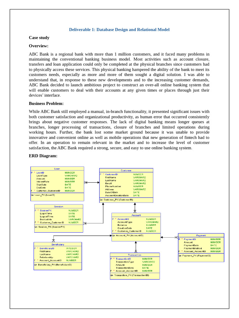 Deliverable1 (1) (1) | PDF | Relational Database | Banks