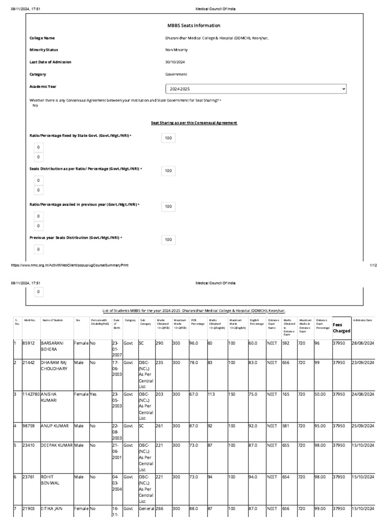 List of Students MBBS For The Year 2024 25 For NMC | PDF | Medical Education | Educational Stages