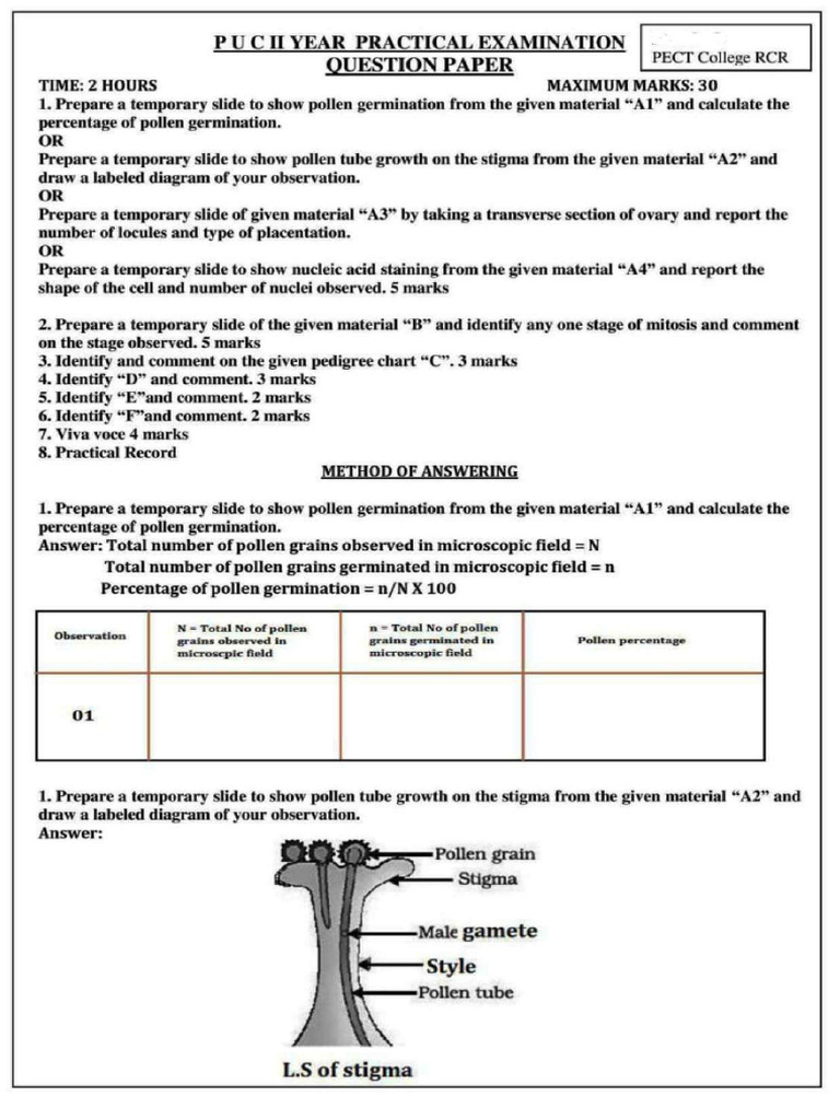 Puc 2 - Biology Practical Notes | PDF