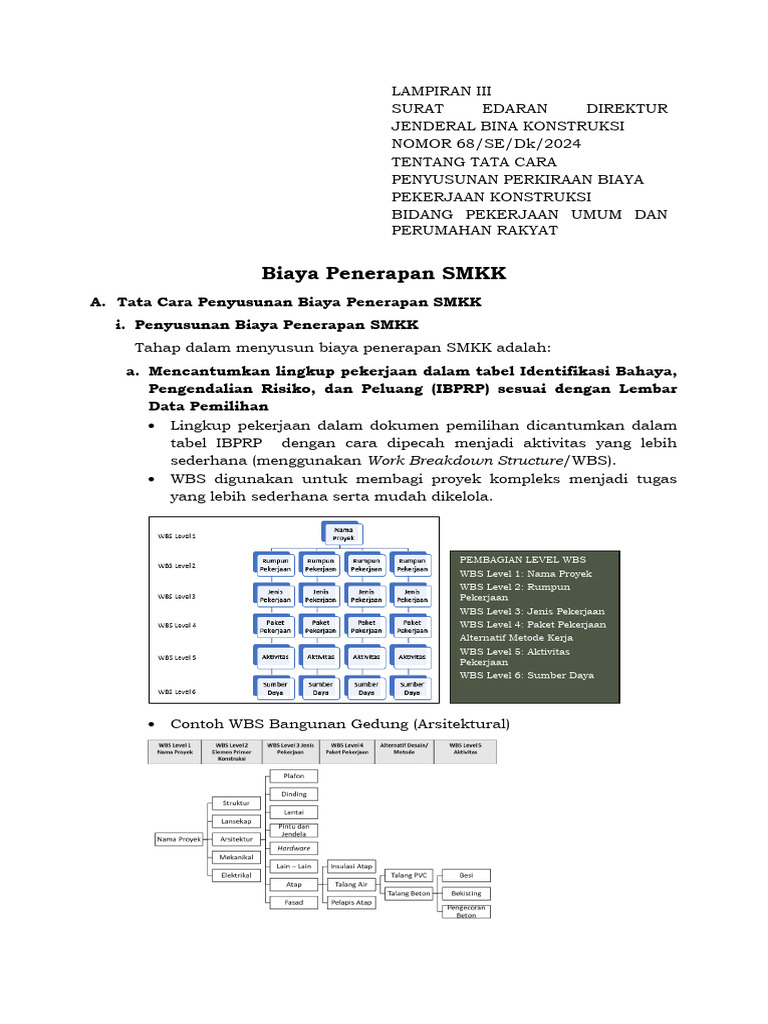 Lampiran III - Biaya - Penerapan - SMKK | PDF