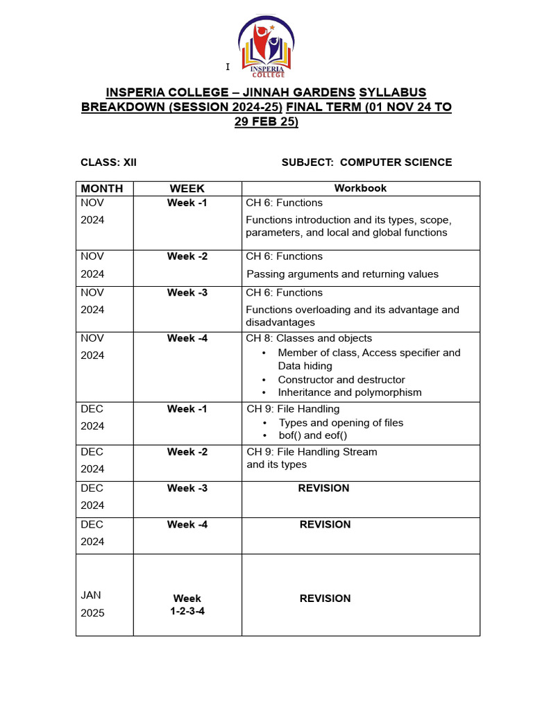 Class 12 Computer Science Breakdown - OK | PDF