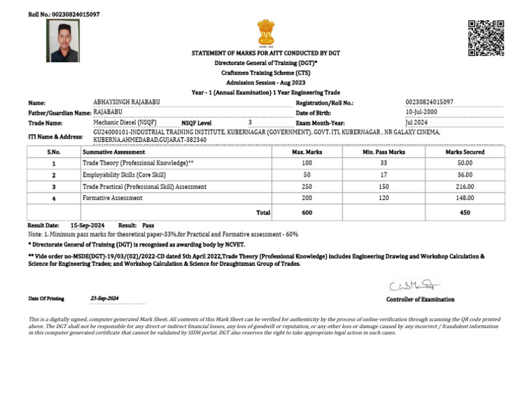 Date of Printing: Digitally Signed by DS Directorate General of ...