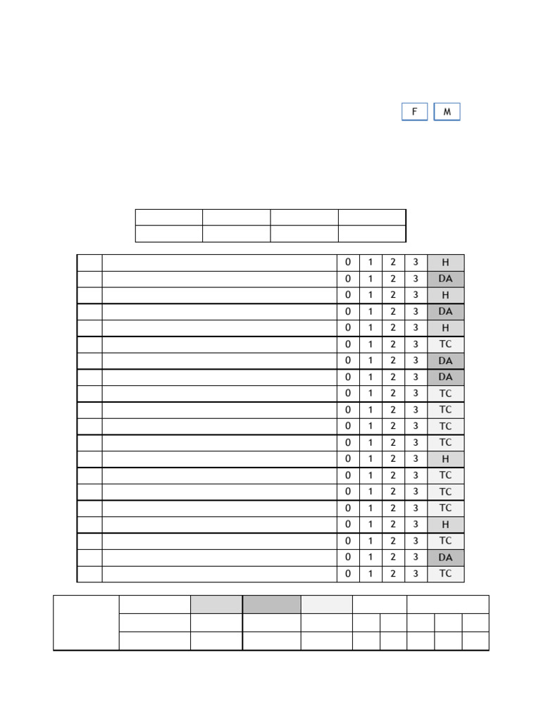 EDAH - Protocolo de Anotación | PDF | Desorden hiperactivo y deficit de atencion | Ciencias del ...