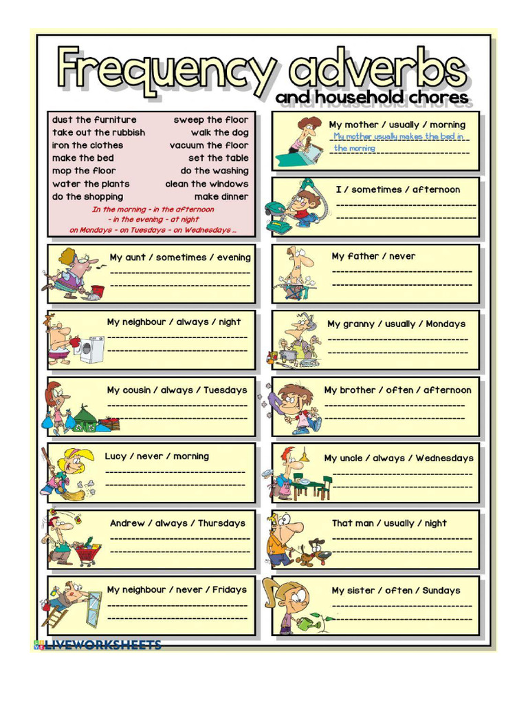 Adverbs Exercises | PDF