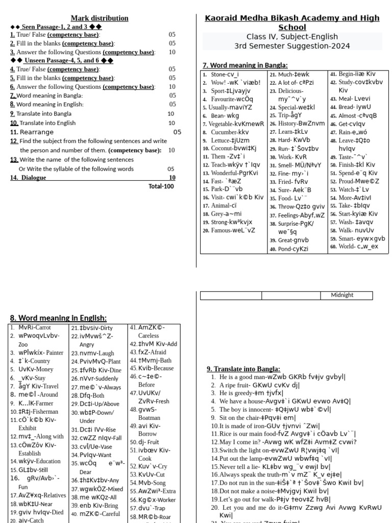 Class Four Final Sem Sheet | PDF