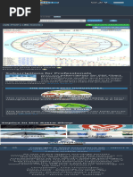 Free Astrology Chart - Astrodienst | PDF