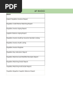 Displaying Invoices in SAP MIR4/MIR6 | PDF | Finance & Money Management