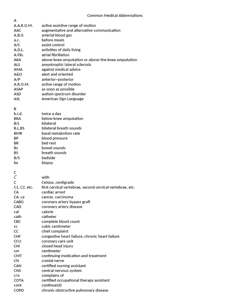 Common-Medical-Abbreviations-1 2 | PDF | Heart | Coronary Artery Bypass ...