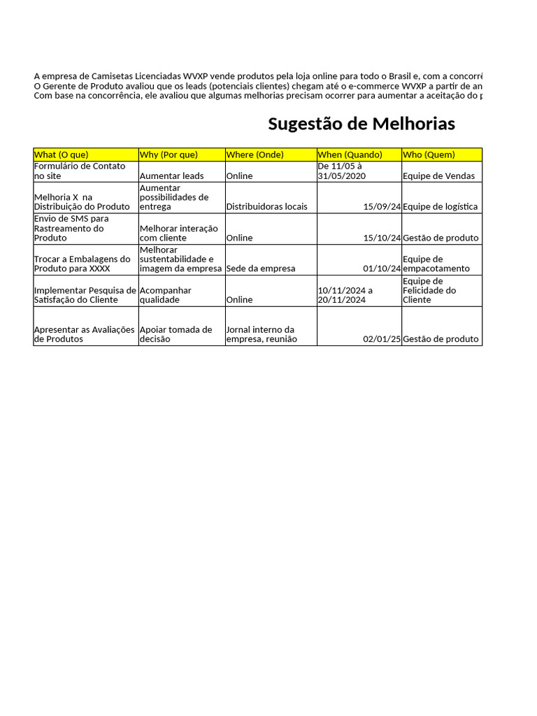 Exercício 5W2H | PDF