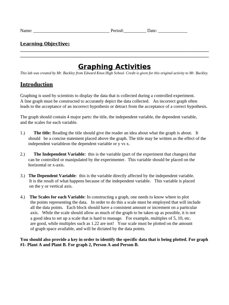 Graphing Lab Activities for Science Students | PDF | Insulin | Diabetes