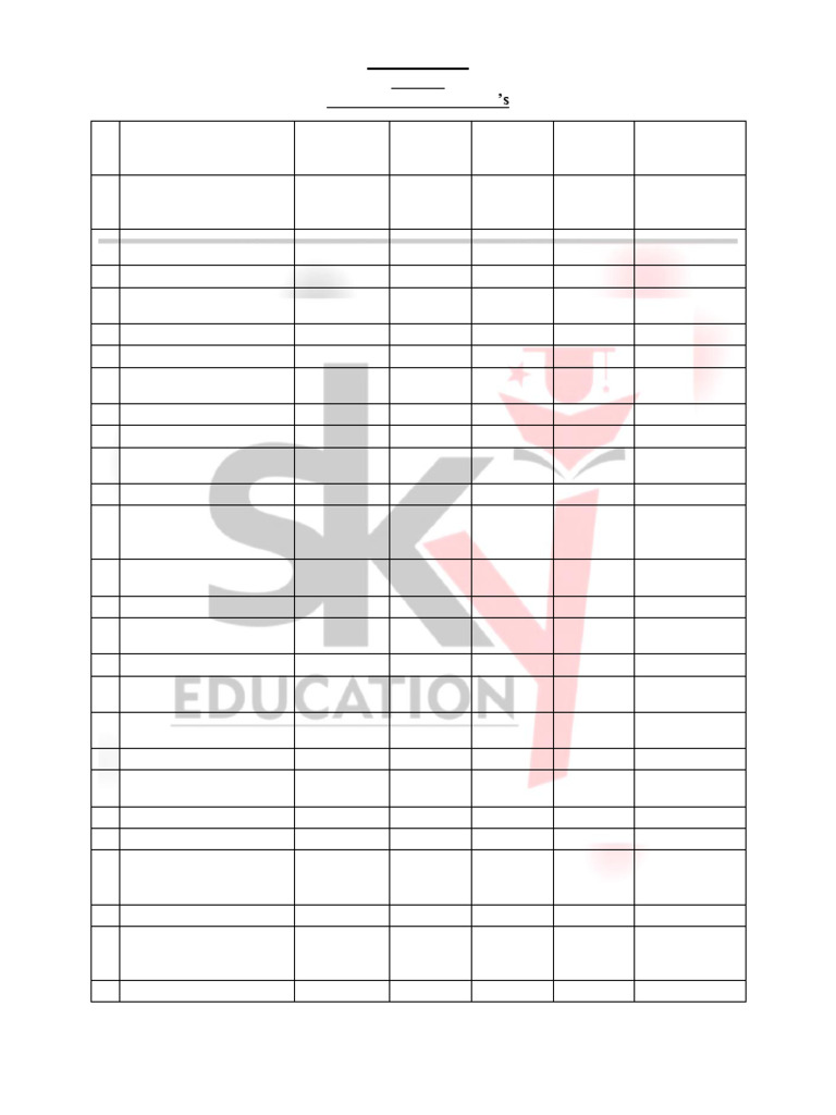 Tybcom sem 5 cost objective | PDF | Inventory | Valuation (Finance)