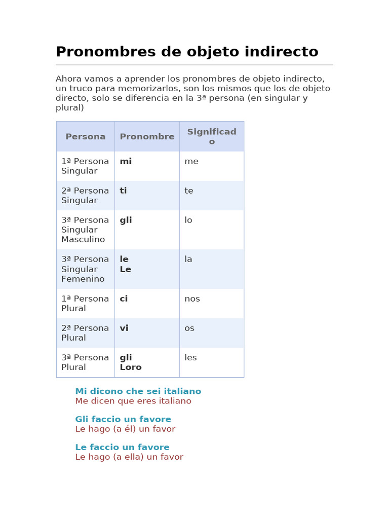 Gramatica Italiana | PDF | Verbo | Conjugación gramatical