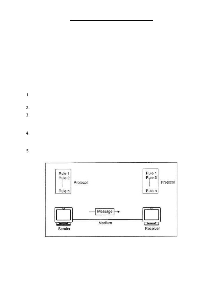 BCAI 302 Computer Networks UNIT 1 | PDF | Internet Protocols | Osi Model