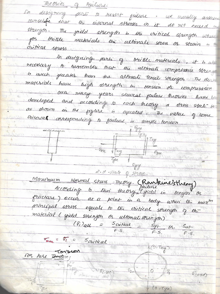PDF2 | PDF