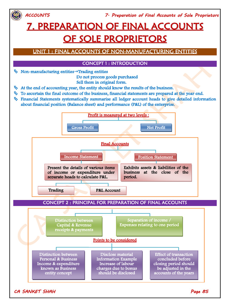 CA Sanket Shah Chapter 7 Preparation of Final Accounts of Sole Proprietors 1646216783 | PDF ...