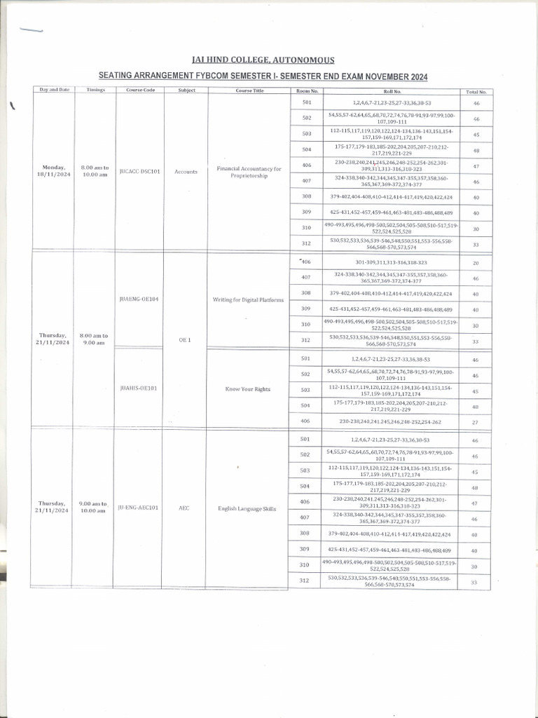 Fybcom Sem I See Seating Arr Nov 2024 | PDF