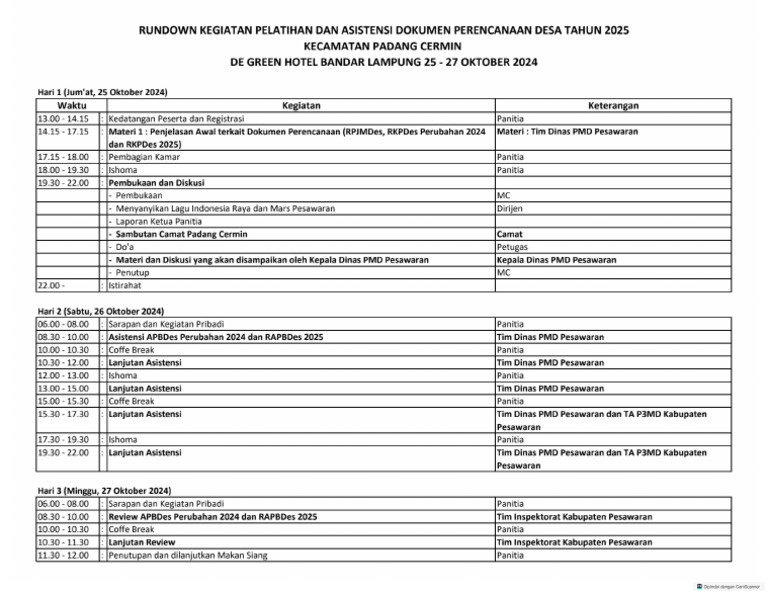 Rundown Acara Pelatihan | PDF