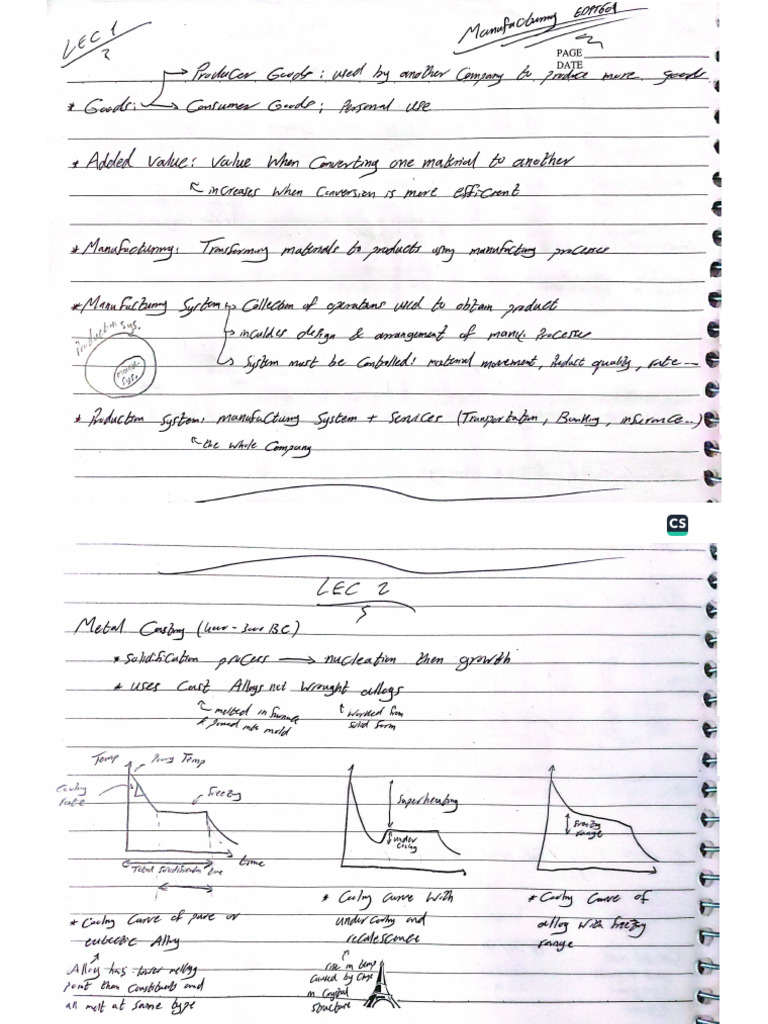 manufacturing notes | PDF