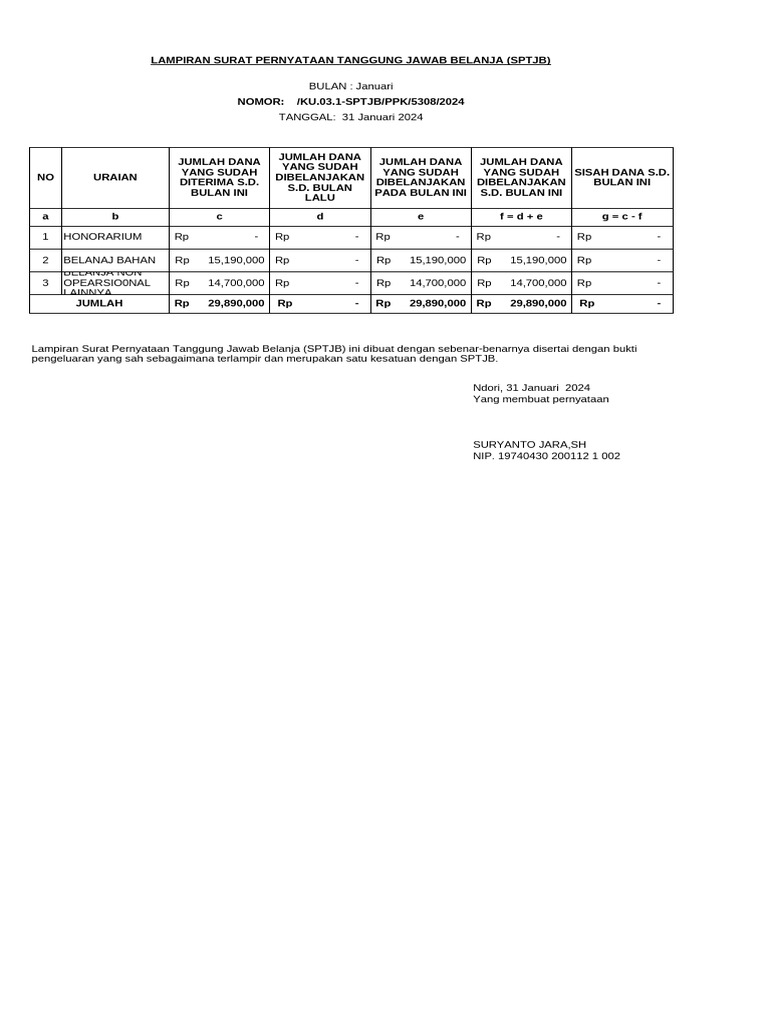 Lampiran Format Dn.04 | PDF