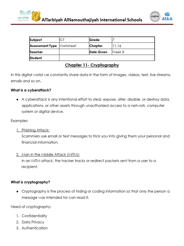 GR 7 ICT Worksheet For Final Term | PDF | Encryption | Key (Cryptography)