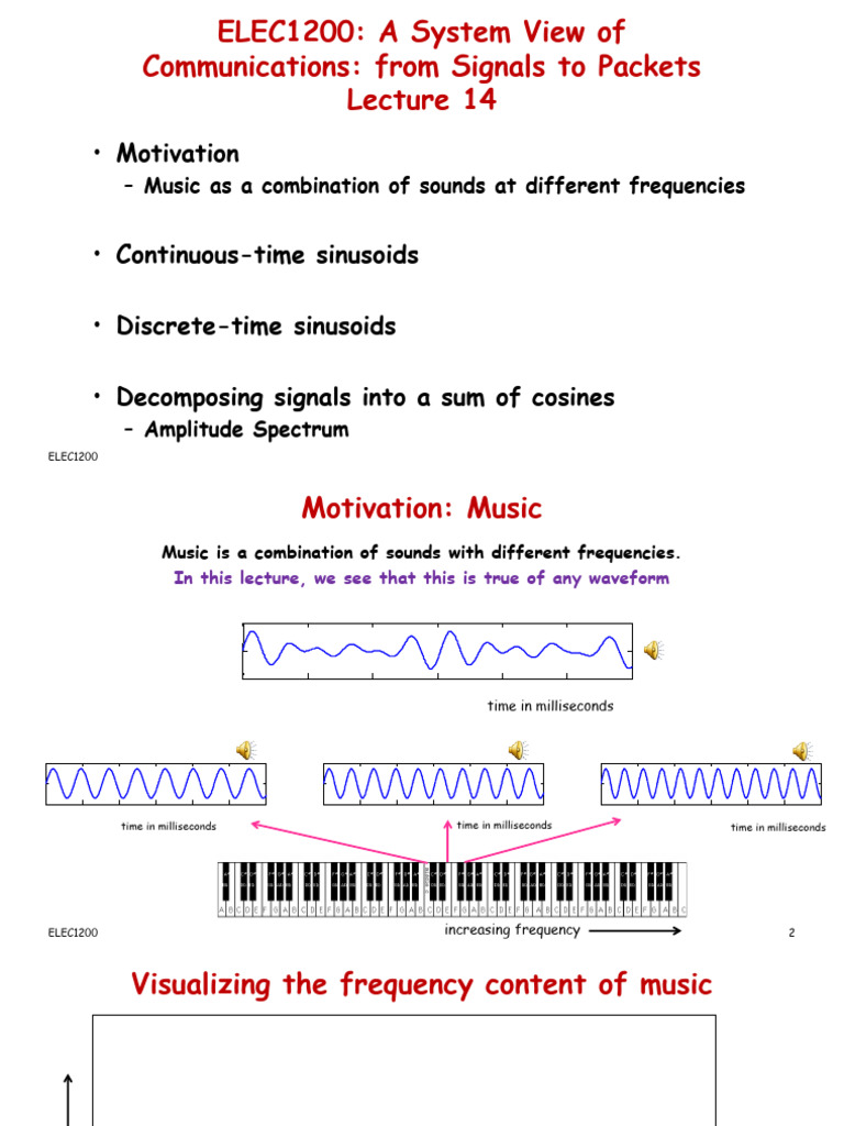 Lecture 14 | PDF | Sine Wave | Phase (Waves)