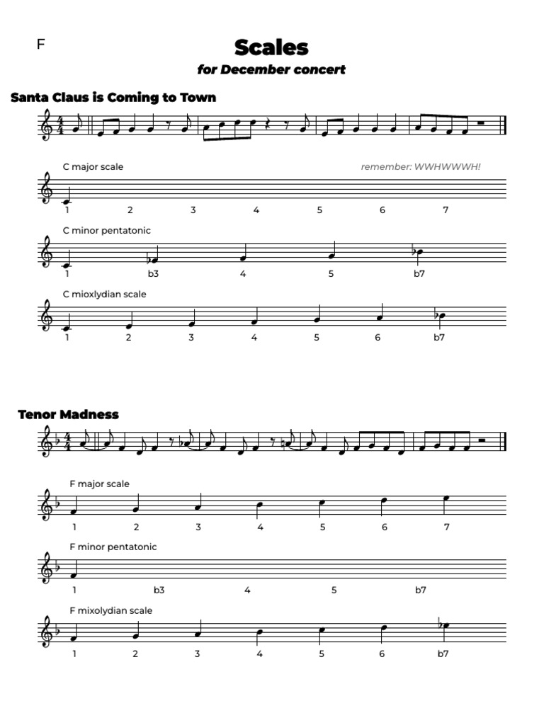 Scales For December Concert-F | PDF | Musical Scales | Pitch (Music)
