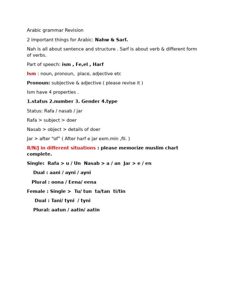 Arabic Grammar Summary | PDF