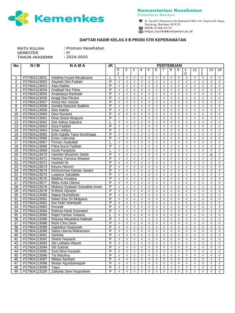 Daftar Hadir Monitoring Tugas II B-2 | PDF