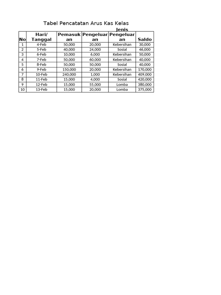 Contoh Formula Exel Pdf 5397