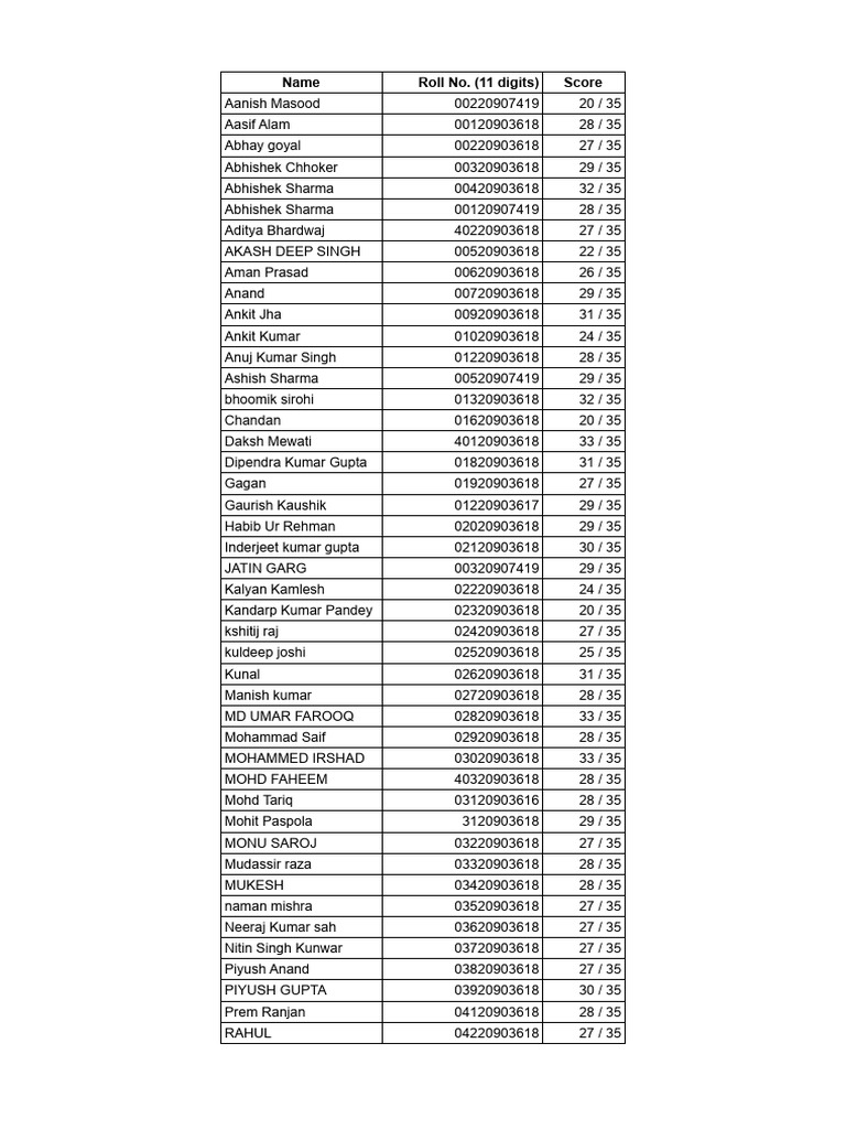 Refrigeration and Air Conditioning Sessional Marks | PDF