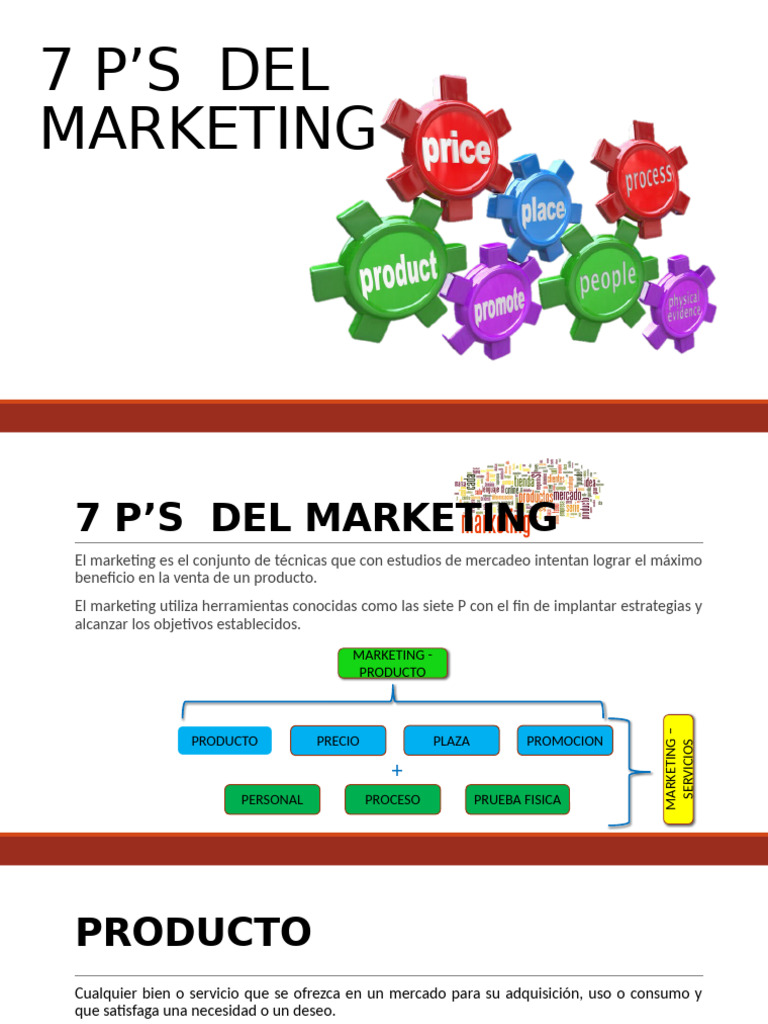 Guía de las 7 P's del Marketing | PDF | Marketing | Producto (Negocio)