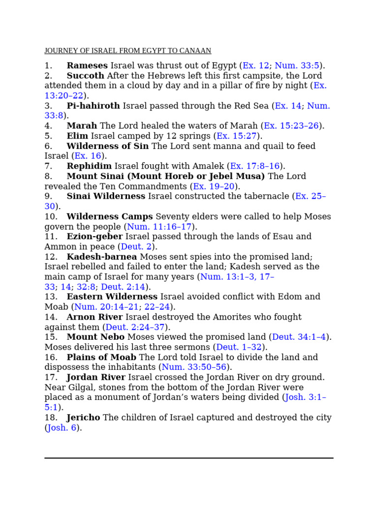 Israel's Journey from Egypt to Canaan | PDF