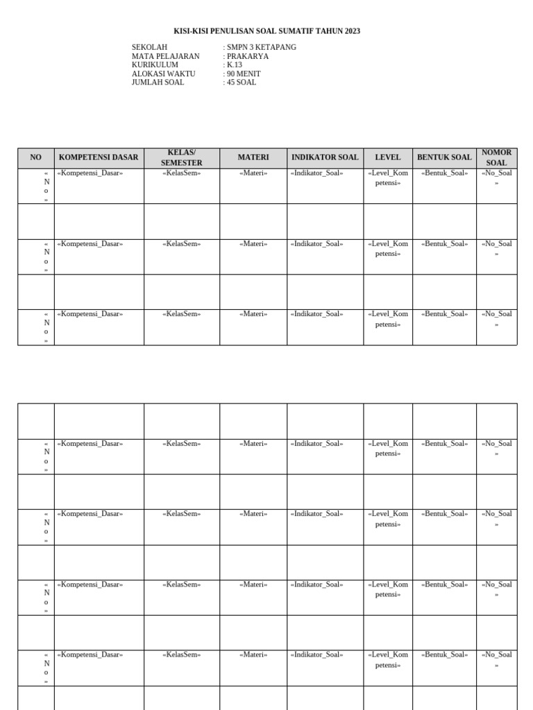 1 Kisi-Kisi Penyusunan Soal | PDF