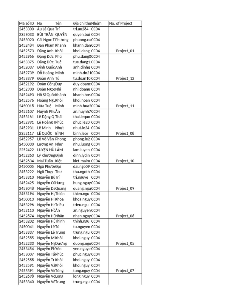 Project Group CCO4 - MR - HAU | PDF