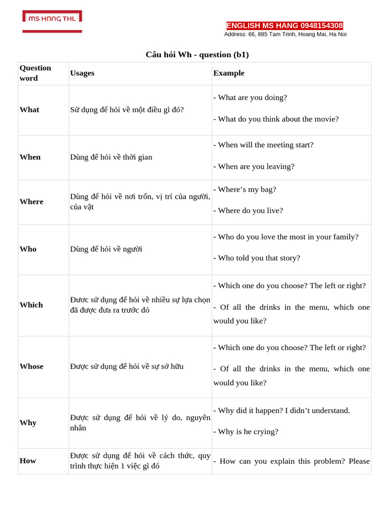 Bản Sao WH QUESTIONS STUDENTS | PDF