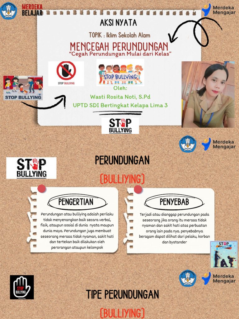 Cegah Perundungan di Sekolah | PDF