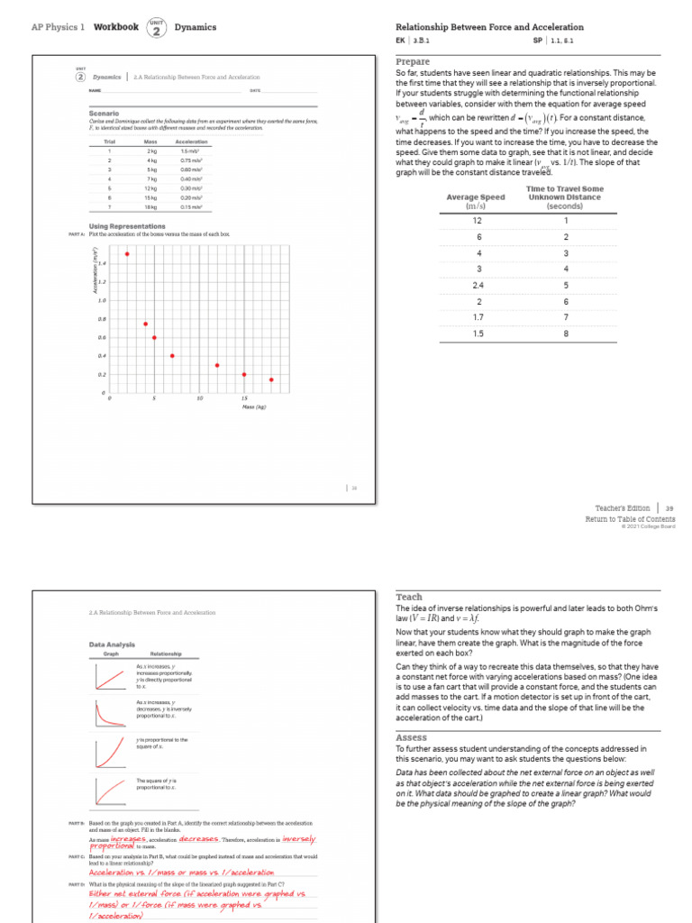 Force and Acceleration in AP Physics 1 | PDF | Force | Friction