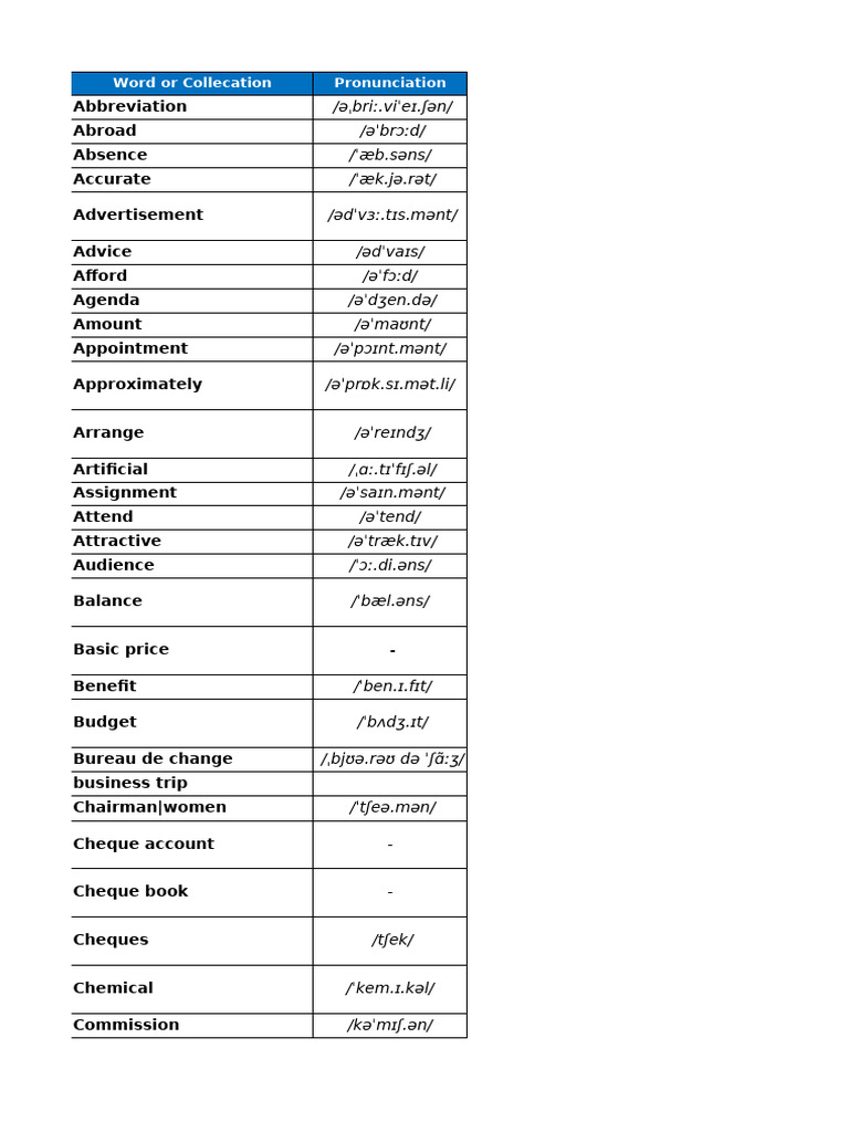 Merchantable Pronunciation Guide | PDF | Money | Prices