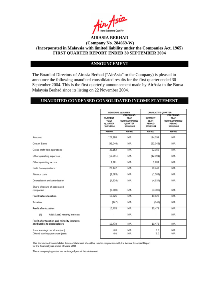 AA 1st Quarter Announcement-231204 | PDF | Financial Statement | Expense