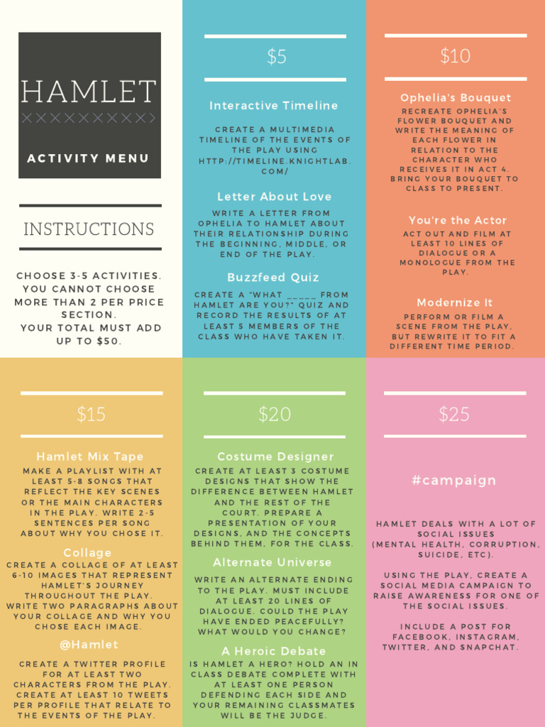 Hamlet: Instructions | PDF | Hamlet