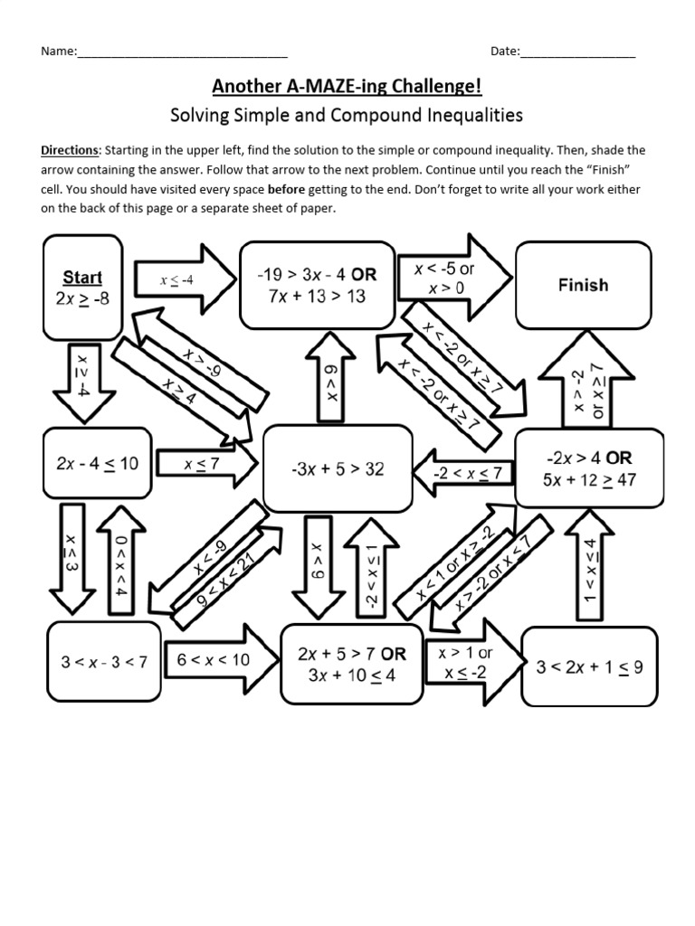 Solving Simple and Compound Inequalities: Another A-MAZE-ing Challenge ...