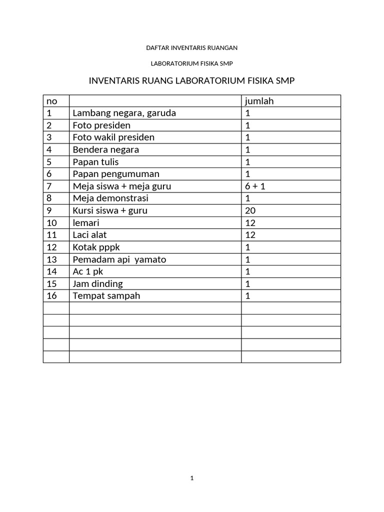 Juli 23 Daftar Inventaris Ruangan | PDF