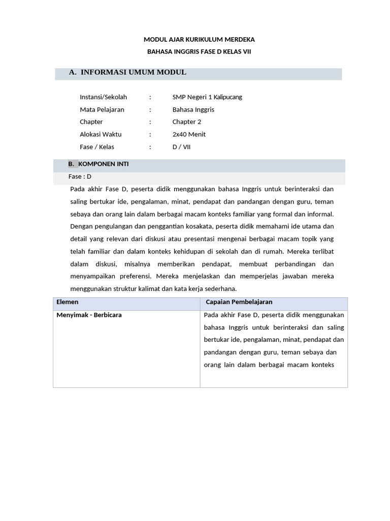 Modul Ajar Bahasa Inggris K7 Supervisi Endah September 2024 | PDF | Sains & Matematika